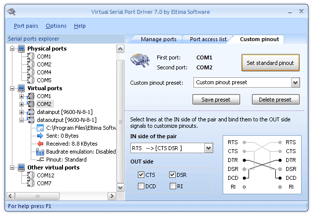 Eltima vspd - gardengasw