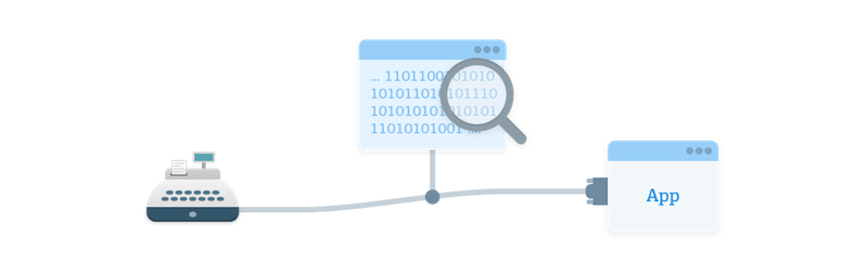 Serial port communication - debug rs232 port