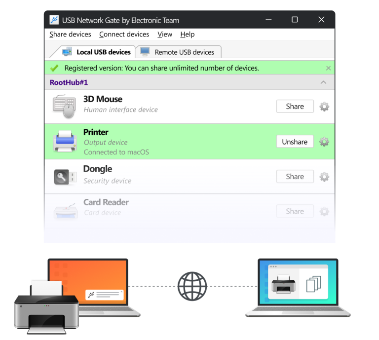 Thin Clients USB Passthrough - Full Guide